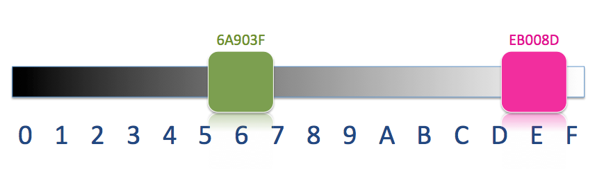 Calendar colors and icons explained – Finalsite Support