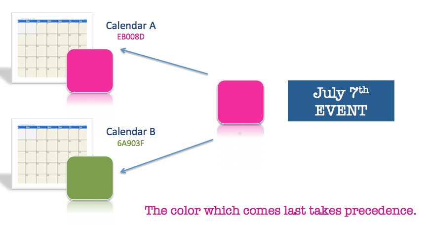 Calendar colors and icons explained – Finalsite Support